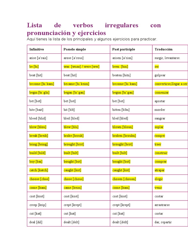 Lista de Verbos Irregulares Con Pronunciación y Ejercicios | PDF