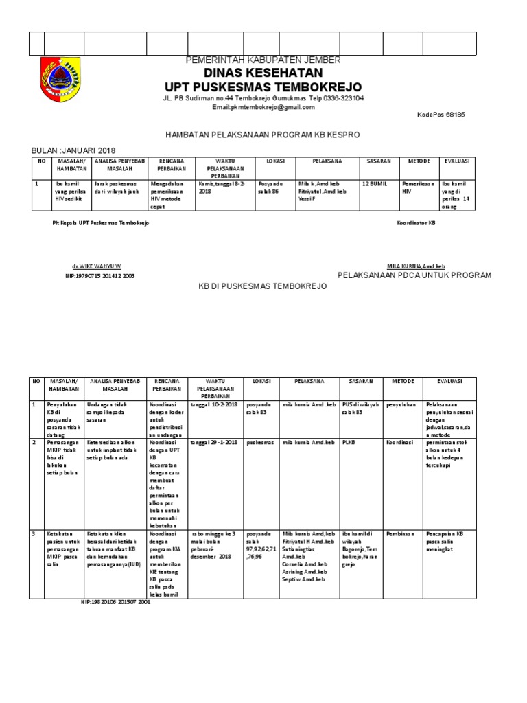 Pelaksanaan Pdca Untuk Program KB Hambatan | PDF