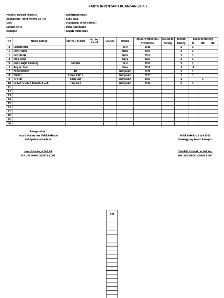 Kartu Inventaris Ruangan 2023 | PDF
