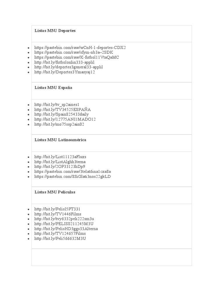 Listas M3U Gratis Actualizadas Chispaiptv | PDF