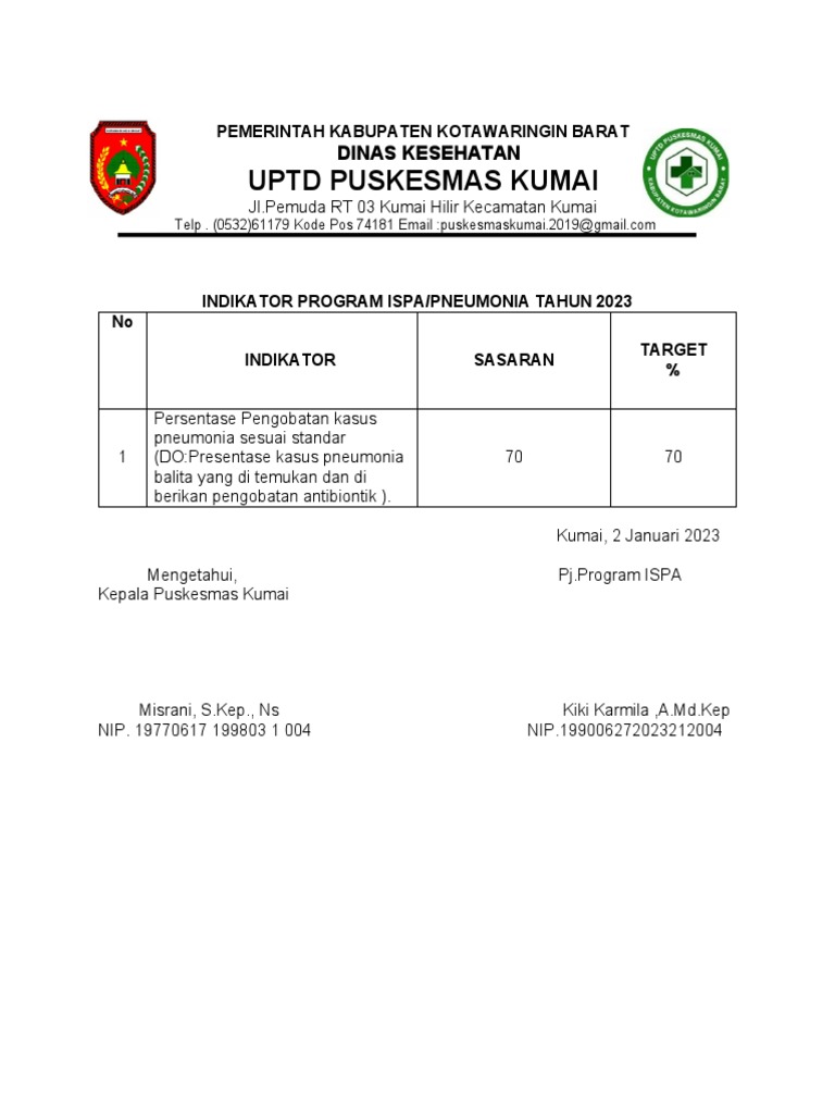 Indikator Program Ispa | PDF | Sains & Matematika