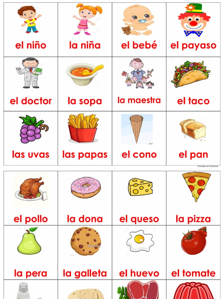 Metodo Troncoso Para Alumnos Con Dsa Pdf