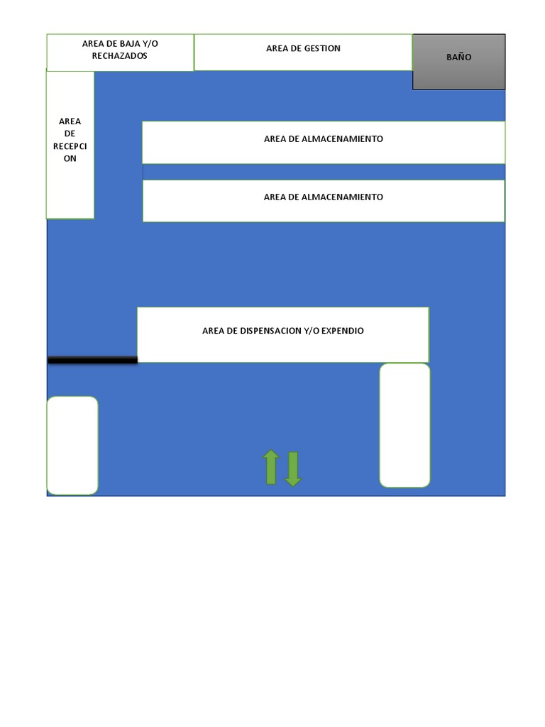 Croquis Botica | PDF