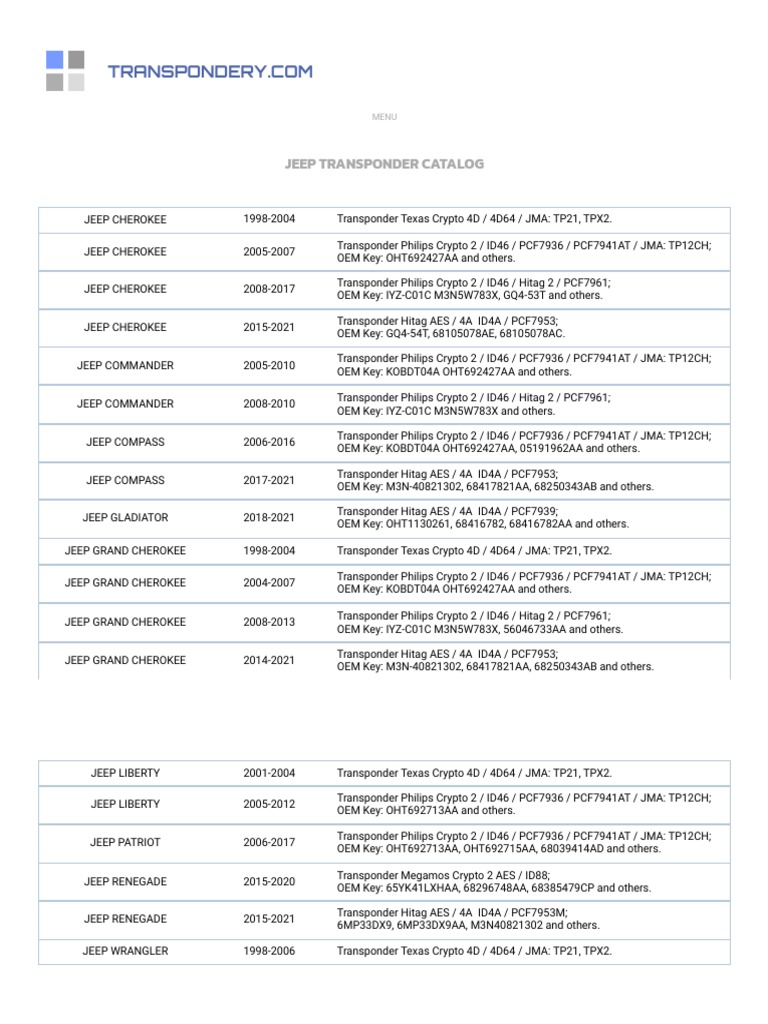 JEEP Transponder Catalog | PDF | Jeep | Off Road Vehicles