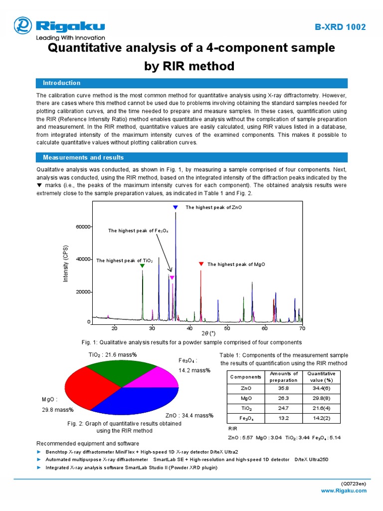 B-XRD1002 Quantitative Analysis of A 4-Component Sample by RIR Method ApplicationNote Q0723en ...