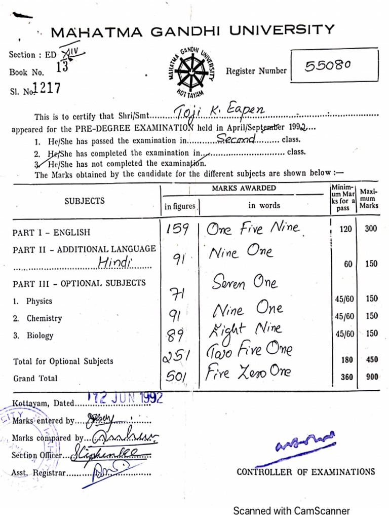 12 TH Certificate | PDF