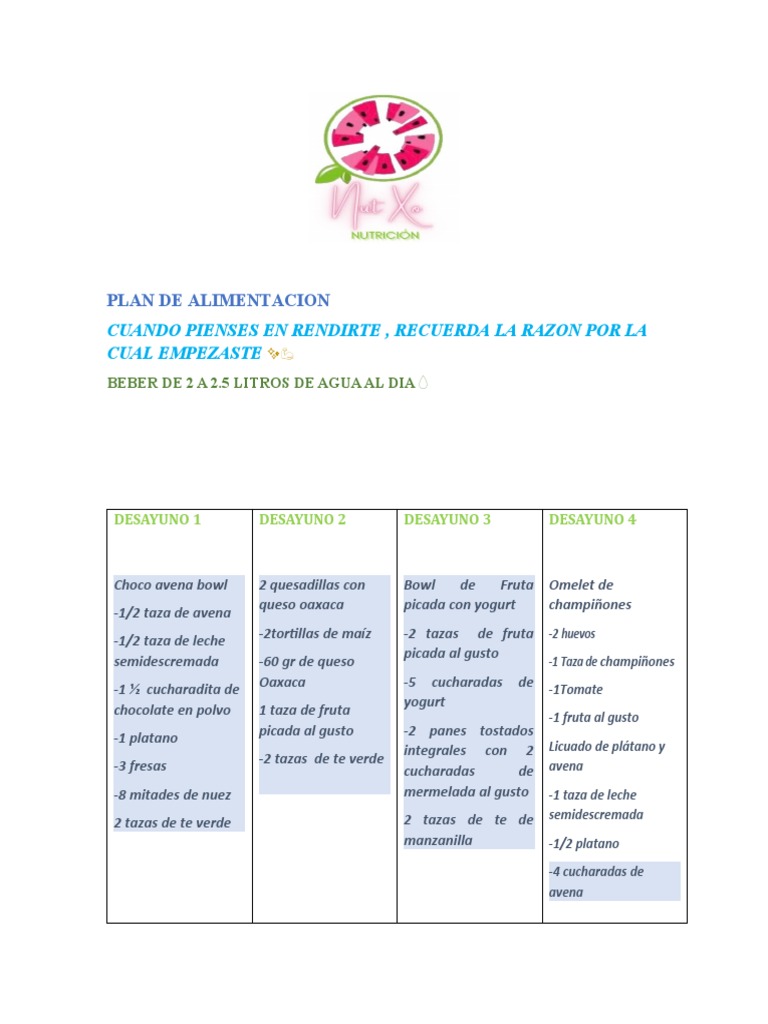 Planes de Alimentación y Reporte de Avances | PDF | Cocinando | Comida y bebida