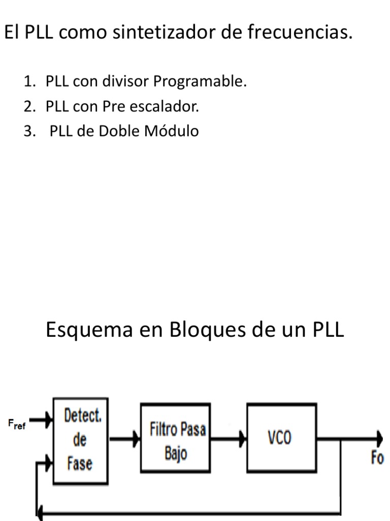 PLL Sintetizador de Frecuencias | PDF
