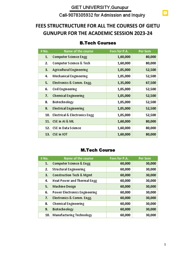 Fees Structure 2023 | PDF | Engineering | Physical Sciences