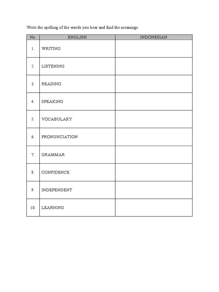 Write The Spelling of The Words You Hear and Find The Meanings | PDF