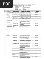 Kisi Kisi Soal Ips Kelas 7 SMTR 2 Kurikulum Merdeka | PDF | Seni | Gaya Hidup