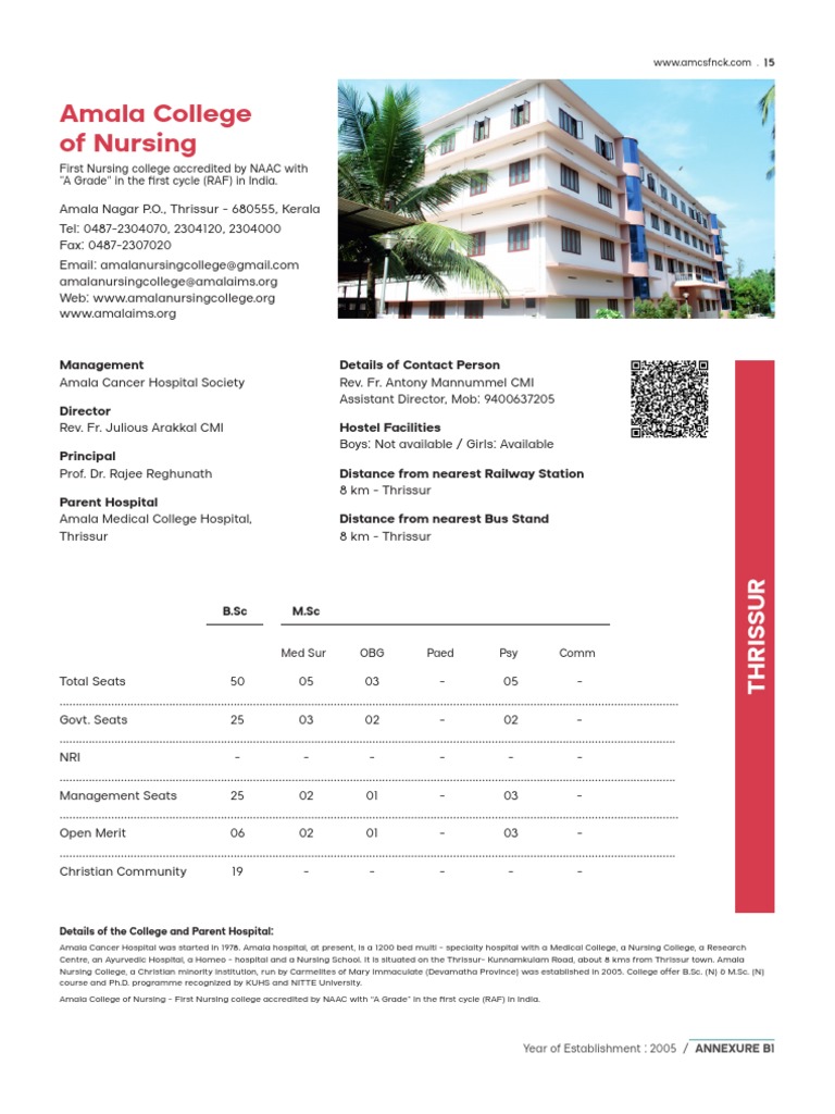 Amala College of Nursing: Management Director Principal Parent Hospital ...