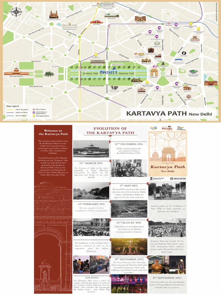 Kartavya Path | PDF