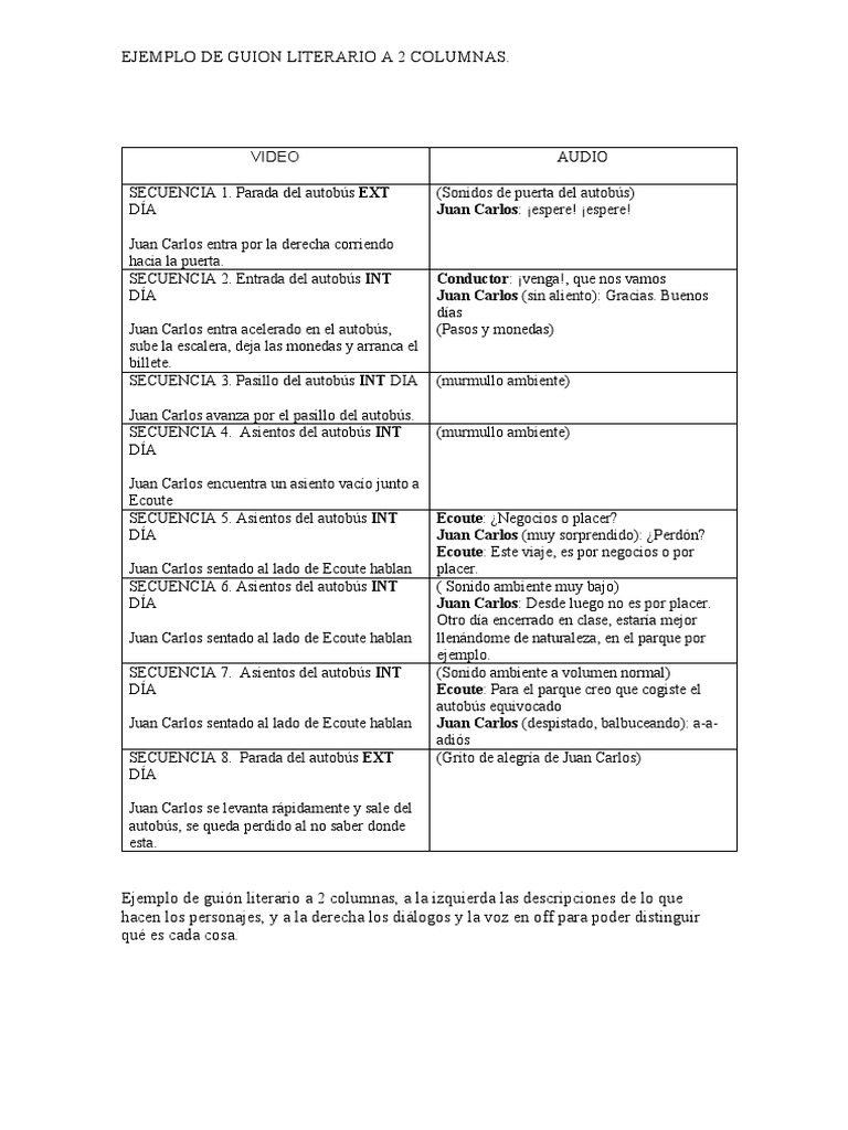 Ejemplo de Guion Literario A 2 Columnas | PDF