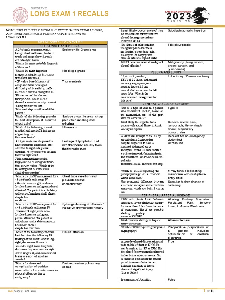 (Ayuda) Surg2 Le1 Recalls | PDF | Coronary Artery Bypass Surgery | Heart