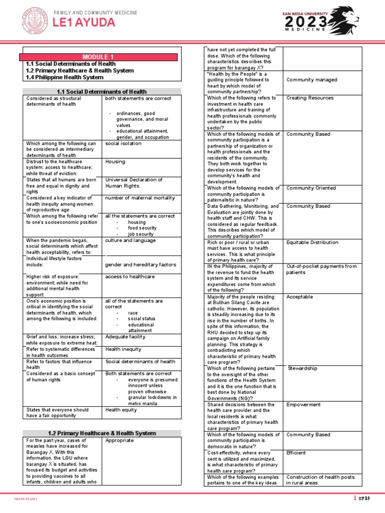 (FCM 3) Le1 Ayuda | Download Free PDF | Health Care | Health Equity