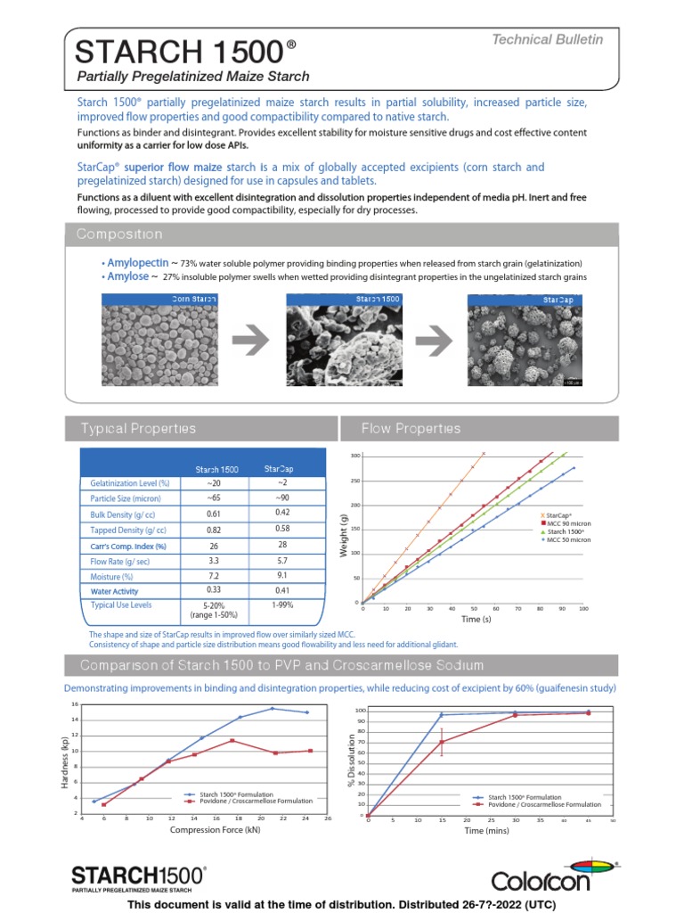 Tech Bulletin - Starch1500 - Properties | PDF | Starch | Tablet (Pharmacy)