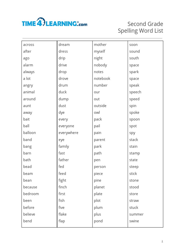 Second Grade Spelling Word List | PDF