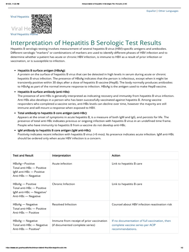 Interpretation of Hepatitis B Serologic Test Results - CDC | Download ...
