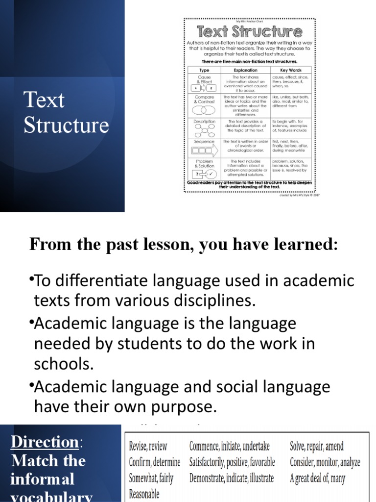 Q3 3 Common Text Structure | PDF | Reading Comprehension | Cognitive ...