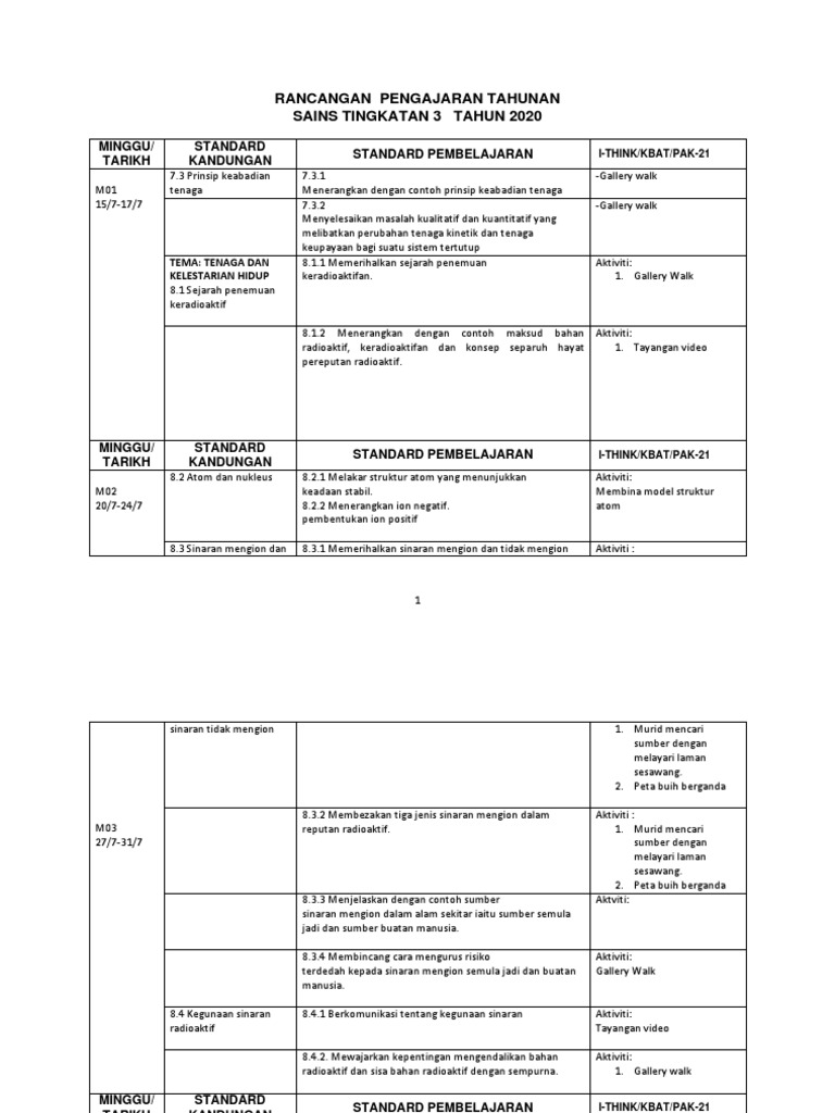 RPT SAINS TING 3 2020-pkpp | PDF
