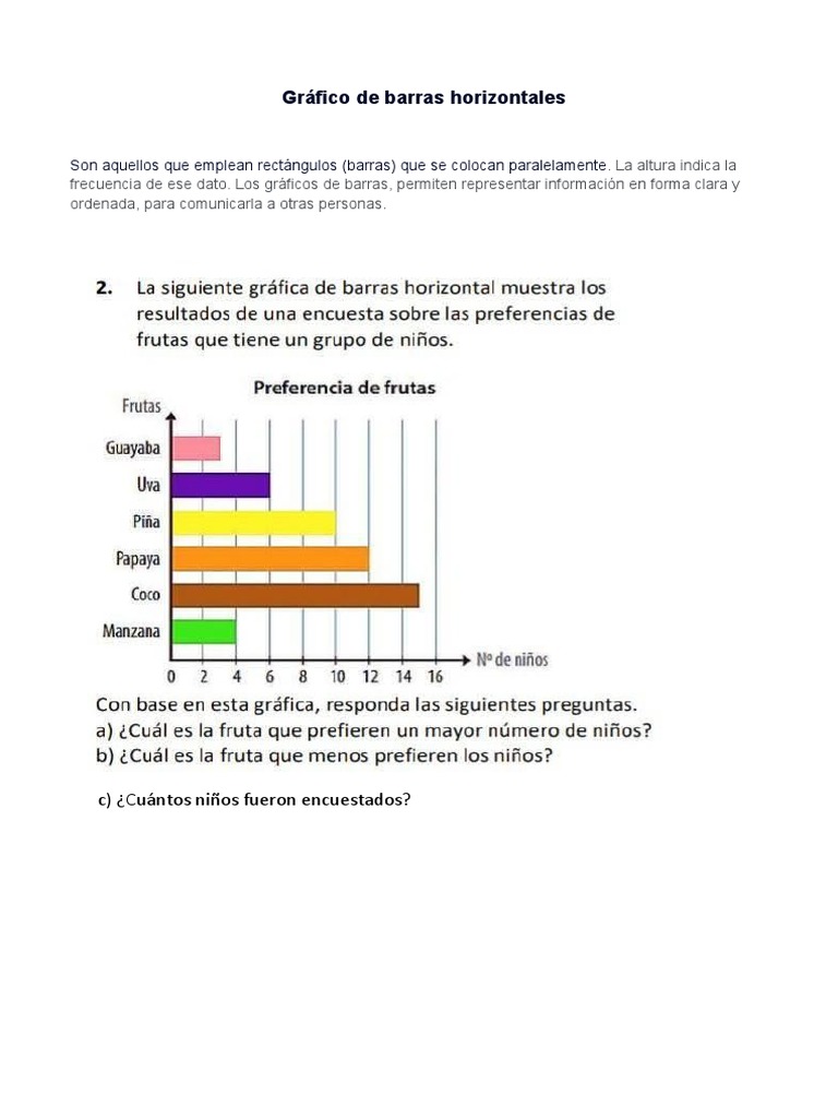Gráfico de barras horizontales | PDF