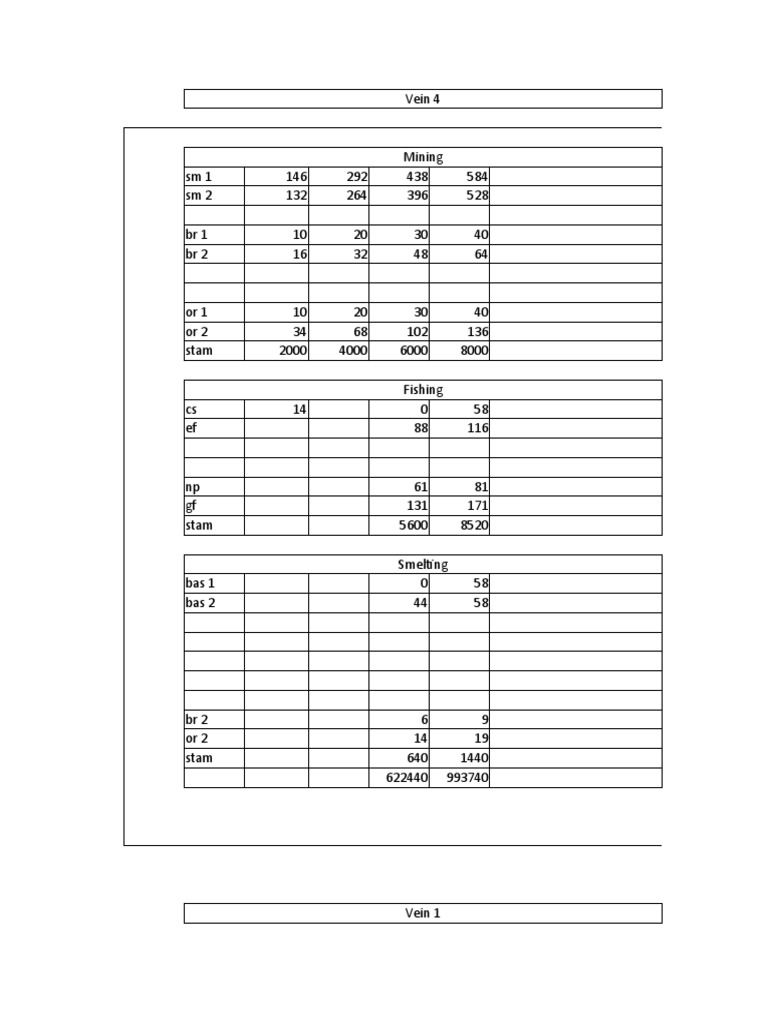 Rox Crystal Farm | PDF | Mining