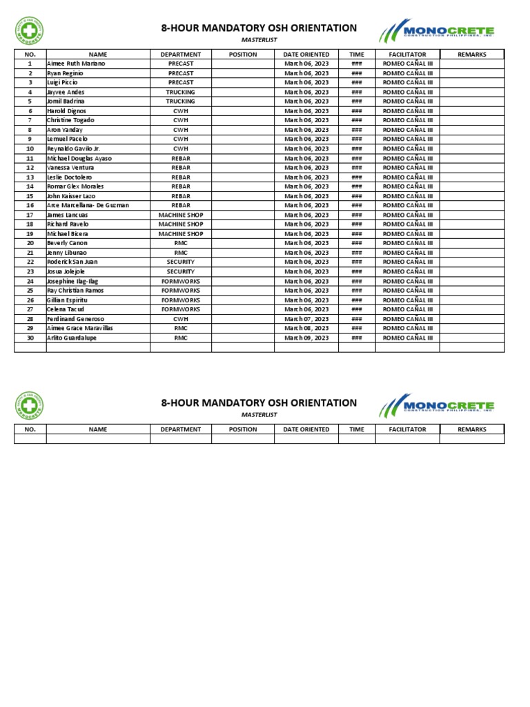 8-Hour Mandatory Osh Training - Masterlist | PDF | Home & Garden