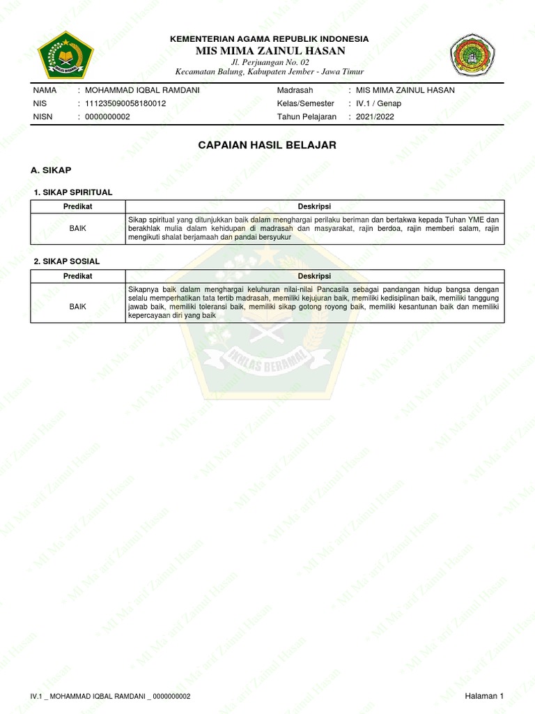 M. Iqbal Ramdani | PDF