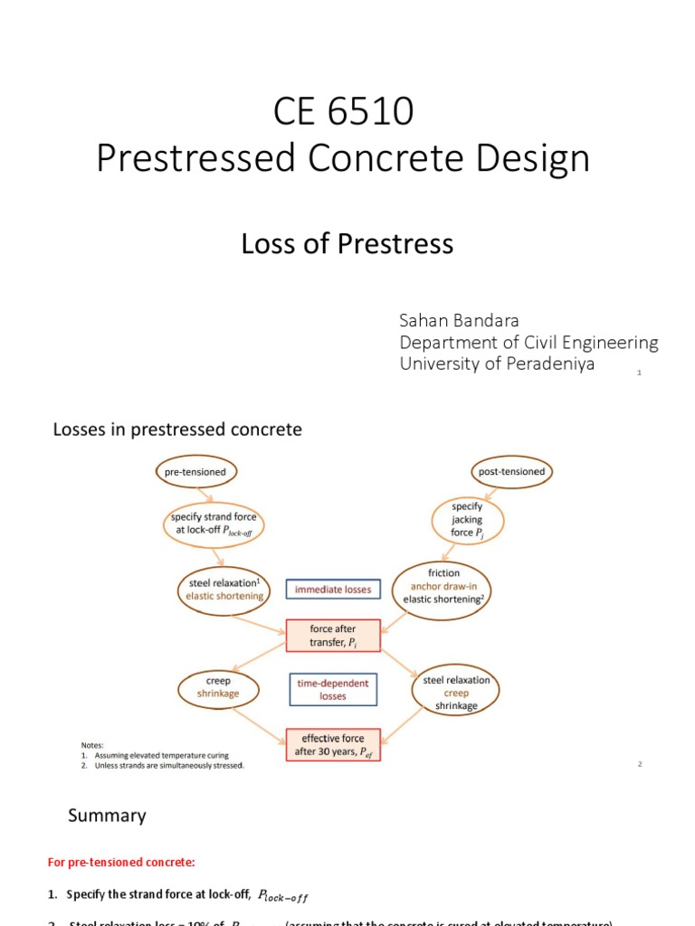 Prestress Losses - Example Problem | PDF | Prestressed Concrete ...