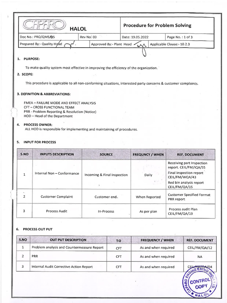 05 Procedure For Problem Solving Pdf