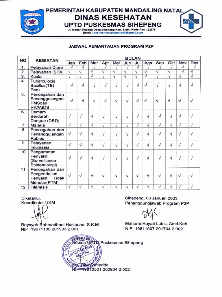 Jadwal Pemantauan P2P | PDF