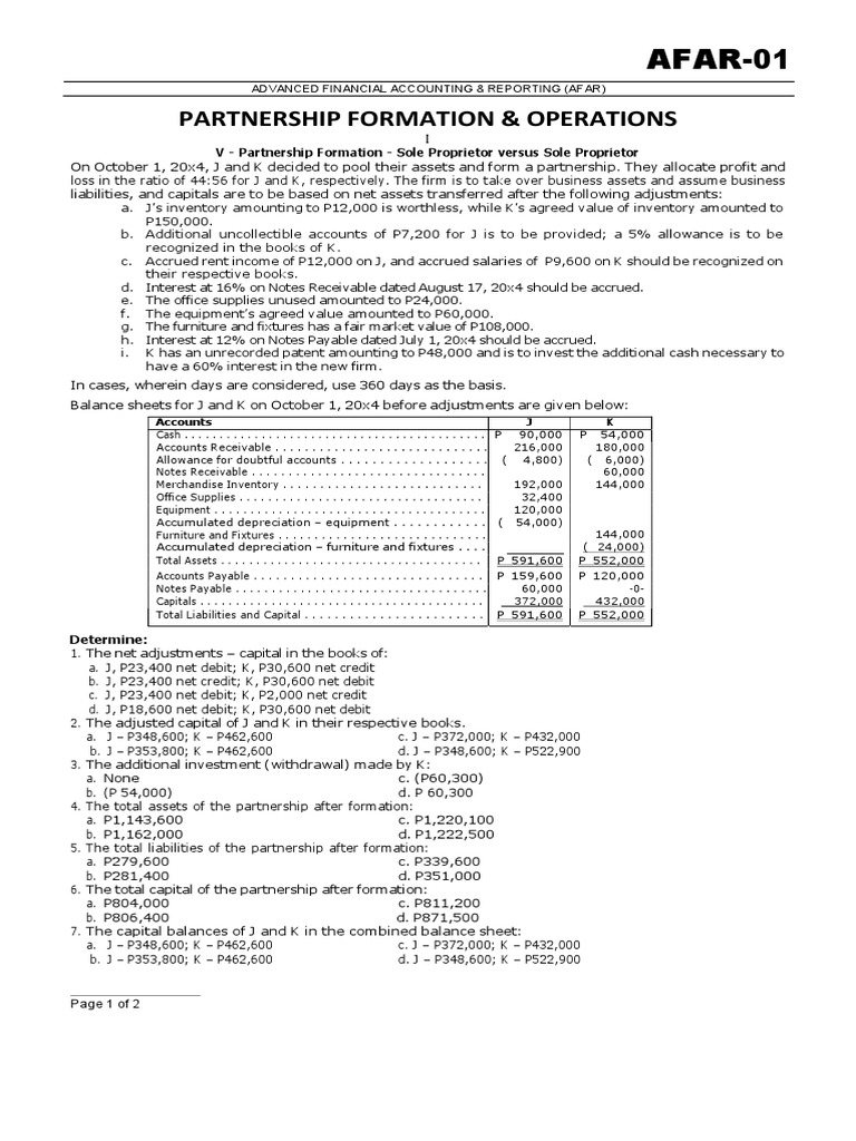 Partnership Formation and Adjustments | PDF | Balance Sheet | Partnership