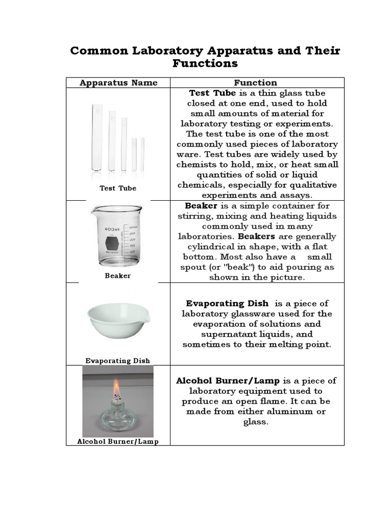 Laboratory Apparatus and Their Functions | Download Free PDF | Glasses ...