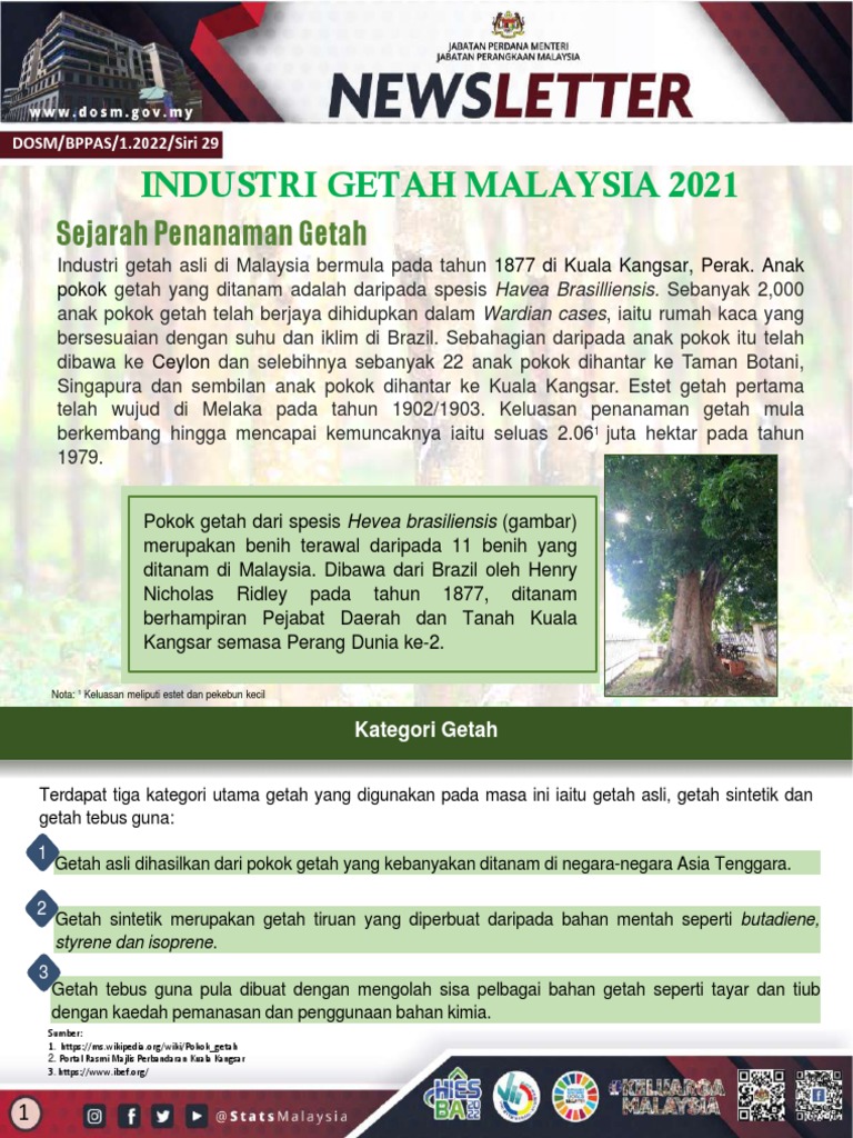 DOSM BPPAS 1 2022 Series 29 Compressed | PDF