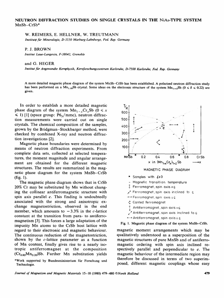 Reimers1980 - Neutron Diffraction Studies On Single Crystals in The ...