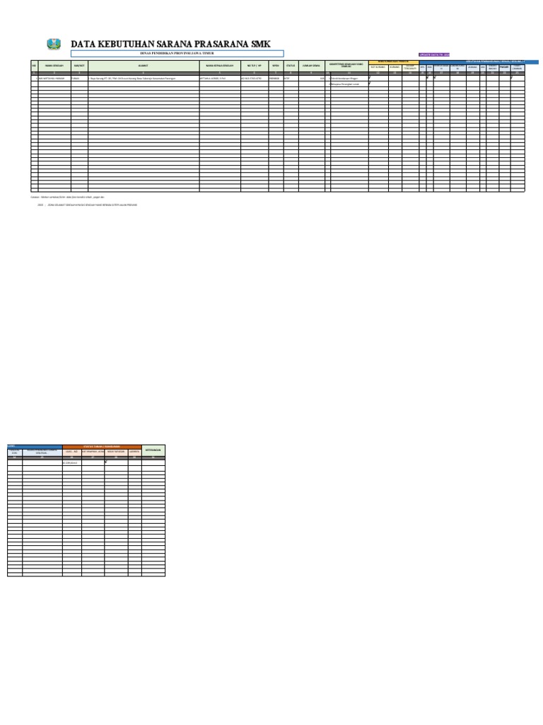 Format Sarpras 20 | PDF
