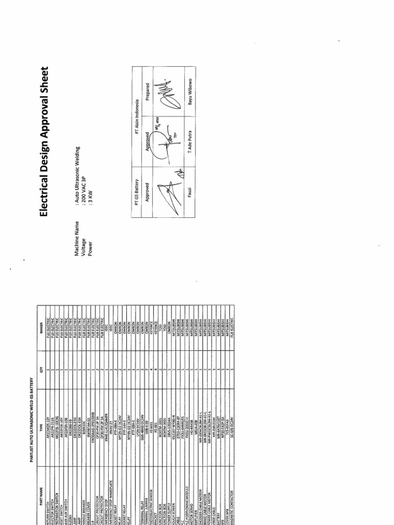 Approval Electrical Design Auto USW | PDF