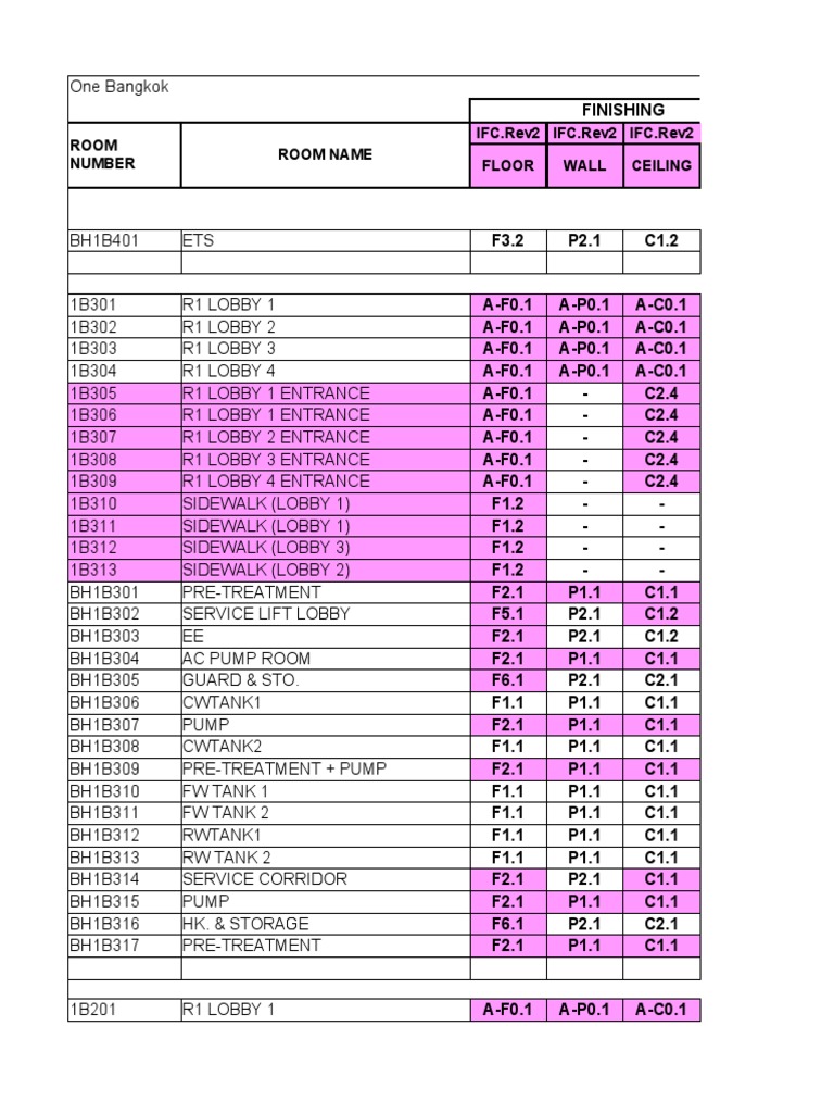 R1 Room Schedule | PDF