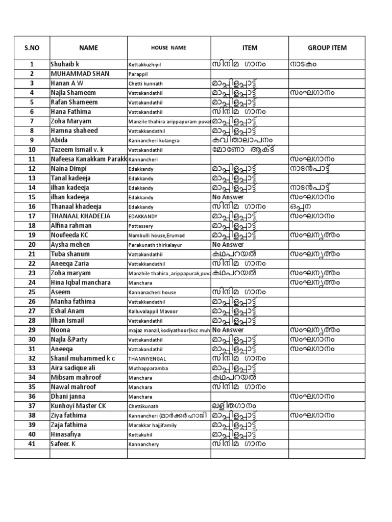 Program Registration PDF