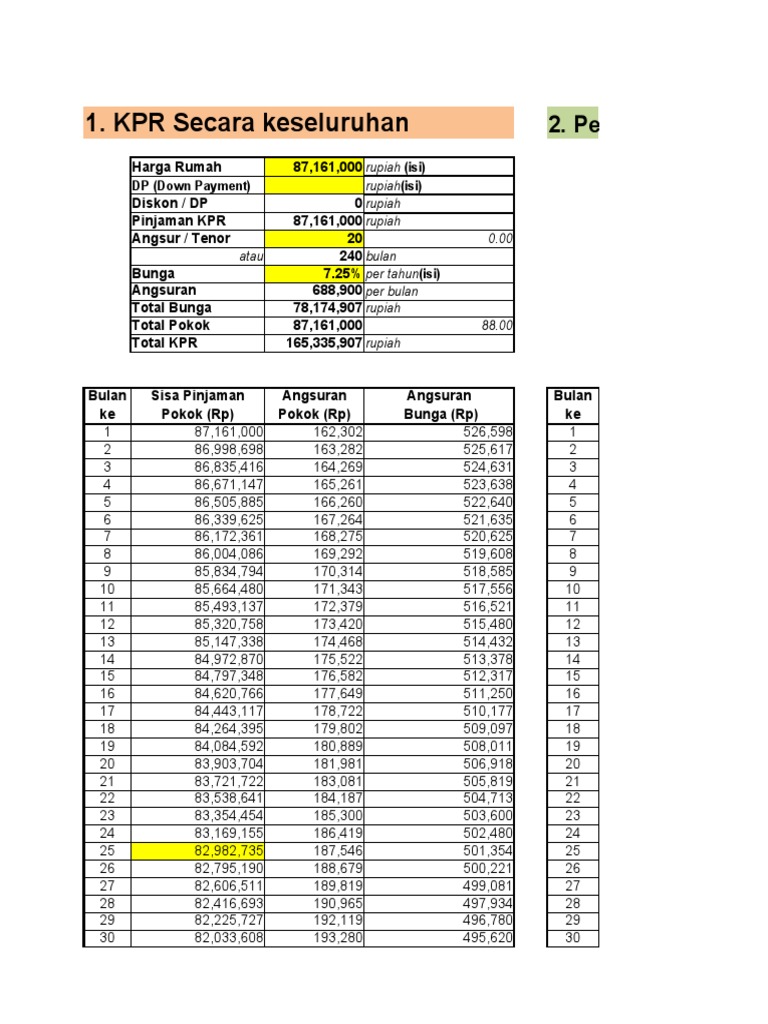 3 Kalkulator Excel KPR Pelunasan Sebagian | PDF
