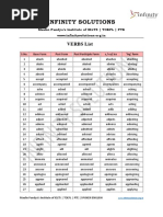 1000 English Verbs Forms | PDF | Verb
