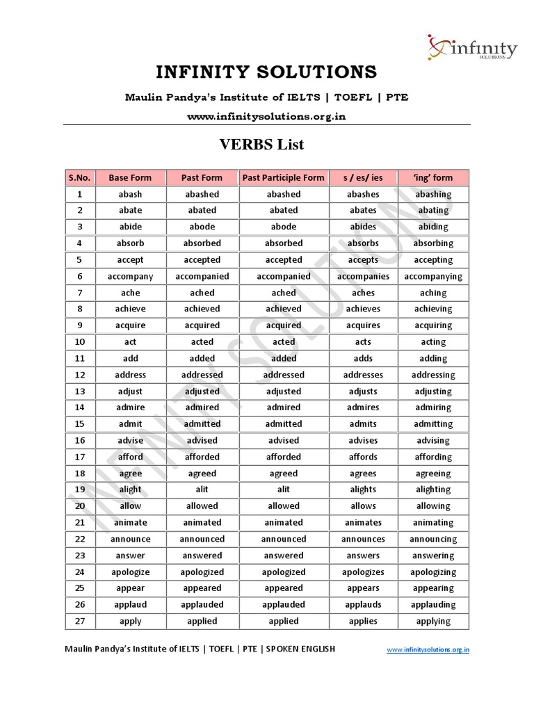 Verb List | PDF