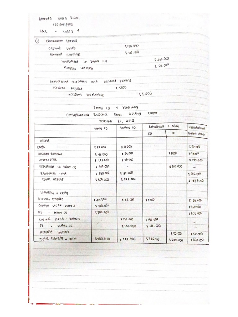 Ananda Viara Rizki Akl Tugas 4 Pdf