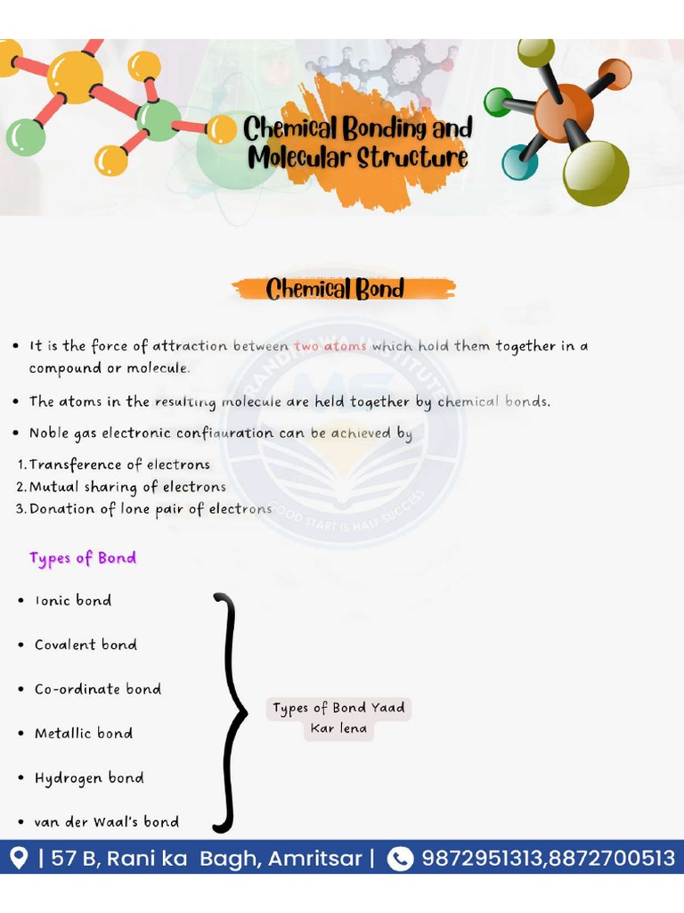 MS Randhawa Notes | PDF