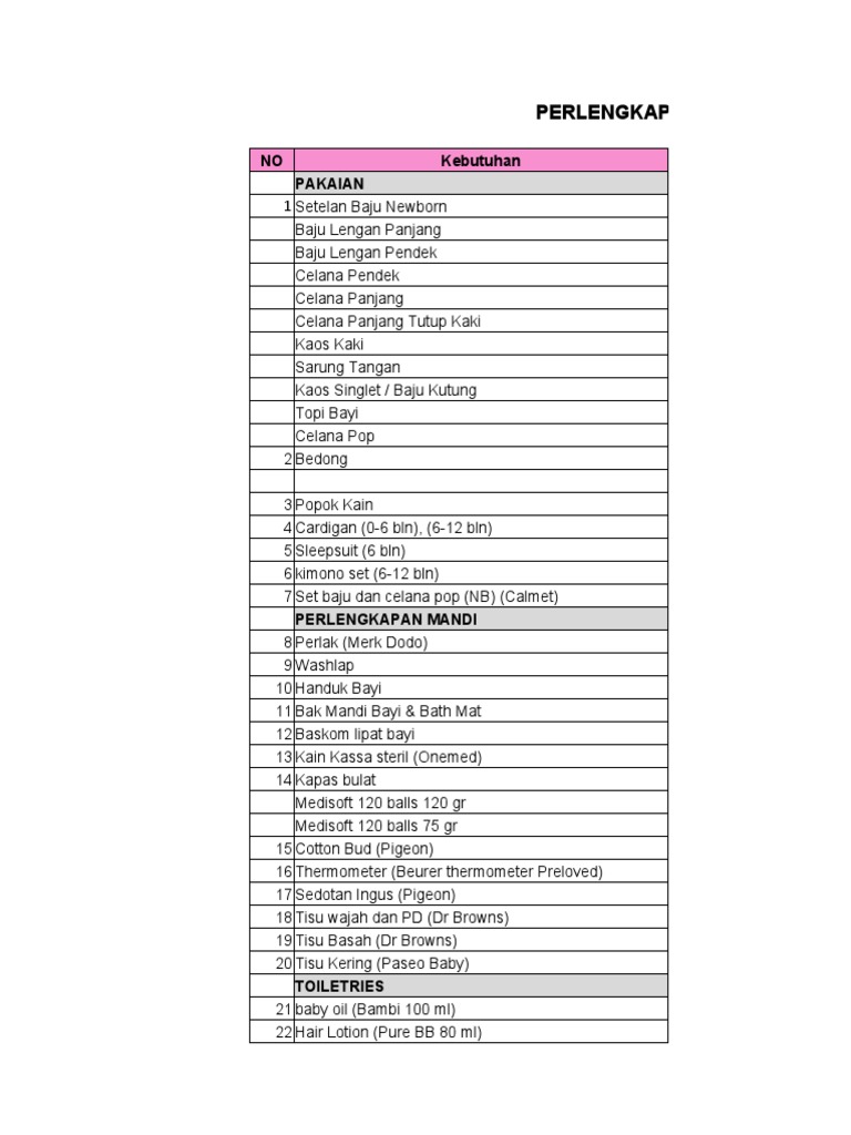 Perlengkapan Hilya Cantik | PDF | Toiletry | Human Appearance