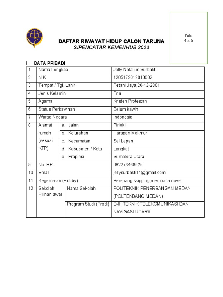 Dokumen DRH Kemenhub | PDF