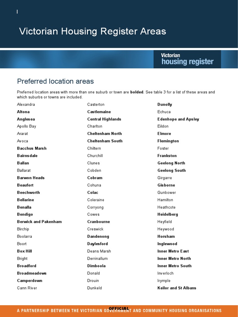 Victorian Housing Register Areas List | PDF | Melbourne