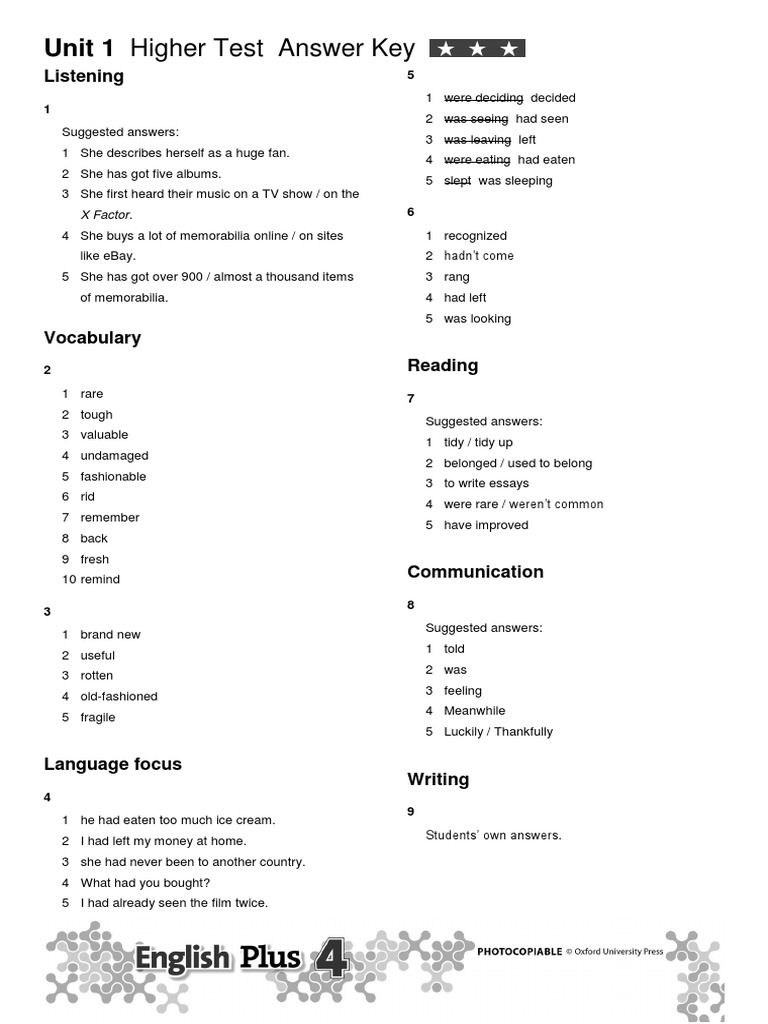Unit 1 Higher Test Answers | PDF | Human Communication