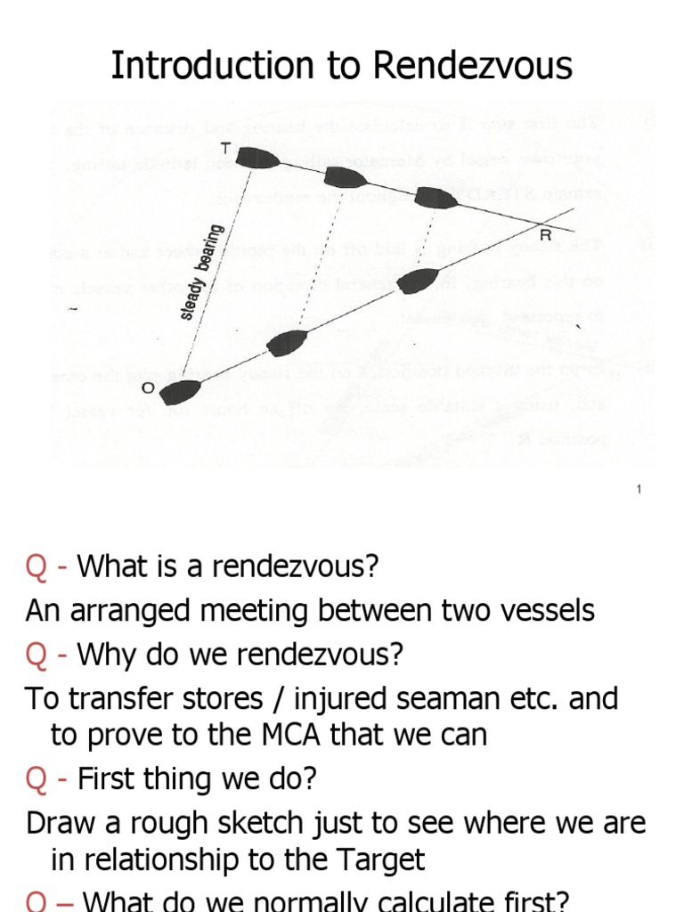 Mastering Vessel Rendezvous Techniques | PDF | Space Rendezvous | Speed